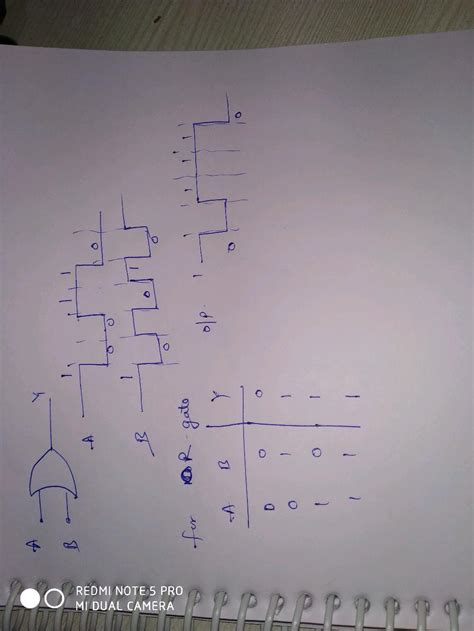 1 In The Figure The Circuit Symbol Of Logic Gate And Two Input Wave Forms A And B Are Shown A