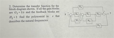 Solved 2 Determine The Transfer Function For The Block