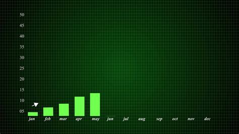 Business Graph Motion Animation 46488588 Stock Video At Vecteezy