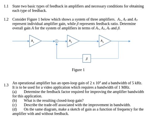 solved 1 3 ﻿an operational amplifier has an open loop gain