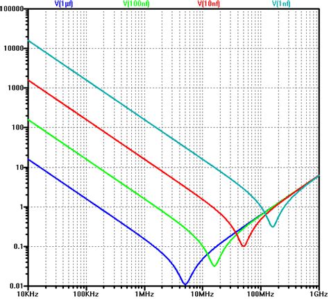 Combining Ripple Capacitor With Charging Capacitor All About Circuits