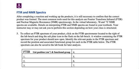 Solved O Ftir And Nmr Spectra After Completing A Reaction