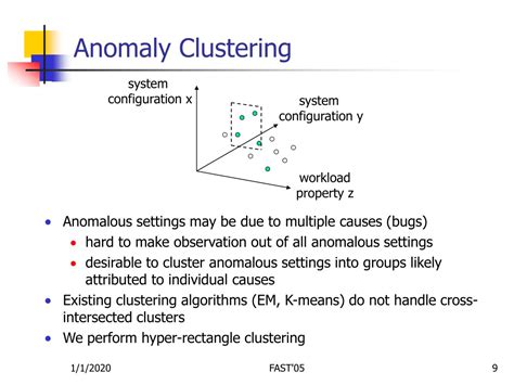 ppt model driven anomaly characterization for system performance