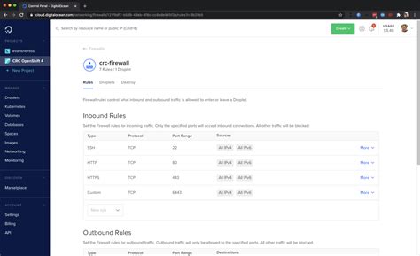 Hosting Codeready Containers On Digitalocean
