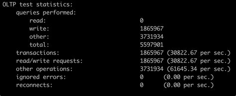 Rds Mysql单行热点更新性能测试方法和结果云数据库 Rds 阿里云帮助中心 Rds Mysql单行热点更新性能测试方法和结果云数据库 Rds 阿里云帮助中心