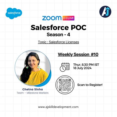 Ajsd Academy The Salesforce Training Hub On Linkedin Peereducatorprogram Salesforcetraining