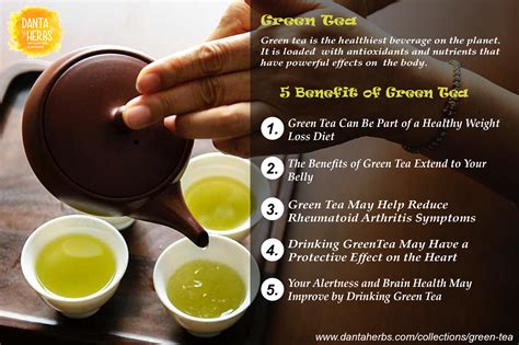 Best Oolong Tea Brand For Weight Loss Nella Crum