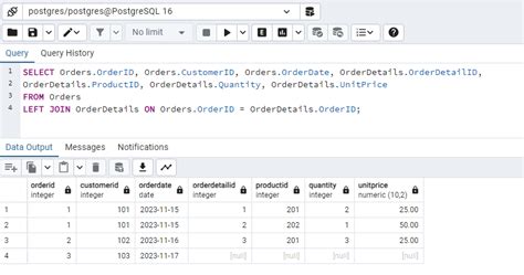 The Impact Of Escaping Referential Integrity On Building Wide Facts In Data Warehouse Data