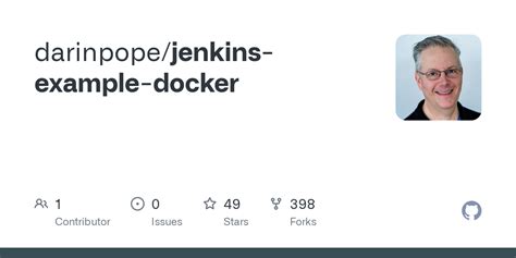 Jenkins Example Dockerjenkinsfile 3 At Main · Darinpopejenkins Example Docker · Github