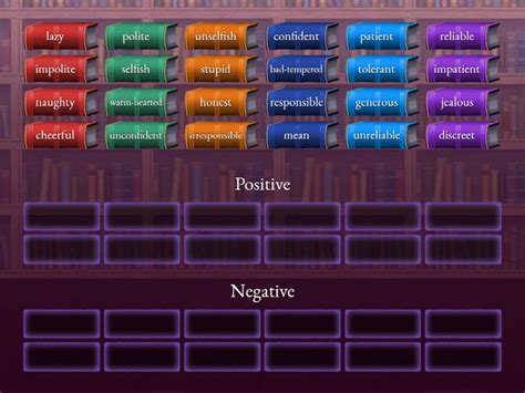 Character Sorting Group Sort