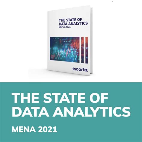 Incorta Mena Data Analytics Survey Result