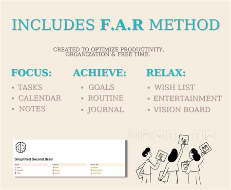 Second Brain Notion Template Beginner And Neurodivergent Friendly Includes Automated Budget