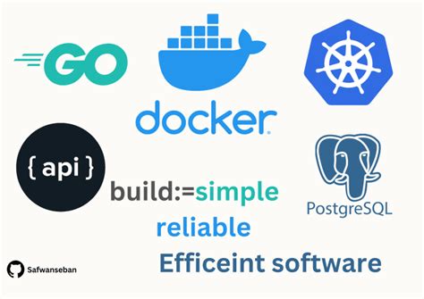 Develop Restful Apis Grpc Microservice Projects Docker By