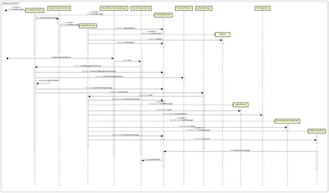 Presto源码分析：coordinator篇数据库邝国燊infoq精选文章