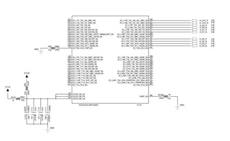 low amplitude mipi clock signal issue with ultrascale fpga and display
