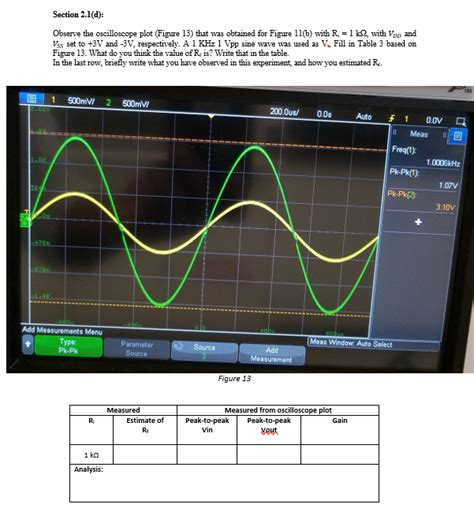 Solved Section 2 1 D Observe The Oscilloscope Plot Figure