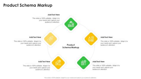 Product Schema Markup In Powerpoint And Google Slides Cpb PPT PowerPoint