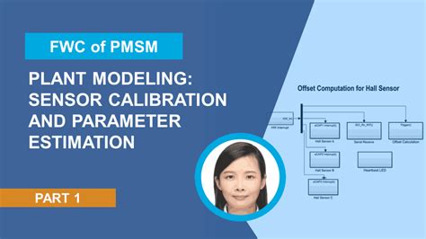 How To Estimate Parameters From Motor Field Oriented Control Of PMSM With Simulink Part