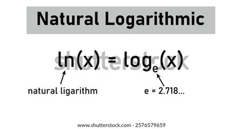 Natural Logarithmic Function Formula Mathematics Logarithm Stock Vector Royalty Free