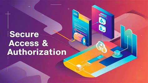 Aws Api Gateway And Oauth 2 0 A Quick Integration Guide