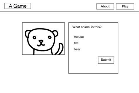 How To Think In CSS
