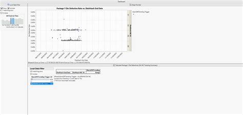solved how to save dashboard to run animation through jsl