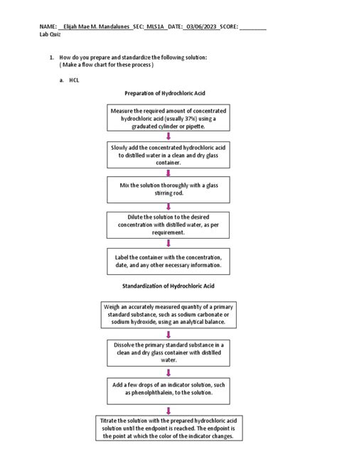 Hcl And Naoh Preparation And Cation Analysis Pdf Titration Chemistry