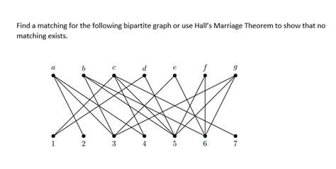 solved find a matching for the following bipartite graph or