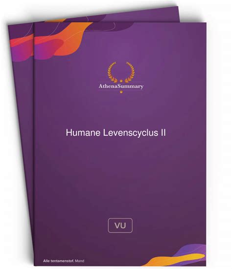 Humane Levenscyclus 2