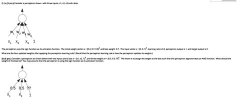 solved q a [5 pts ] consider a perceptron shown with three inputs
