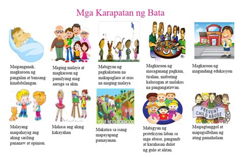 10 Karapatan Ng Mga Bata Pdf