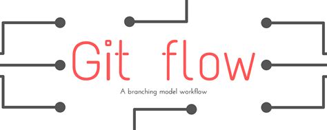 git flow workflow in devops
