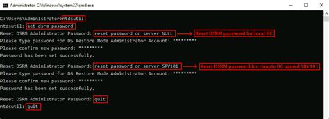 Directory Services Restore Mode Dsrm Password Reset Recover Active