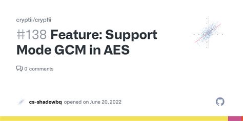 Feature Support Mode Gcm In Aes · Issue 138 · Cryptiicryptii · Github