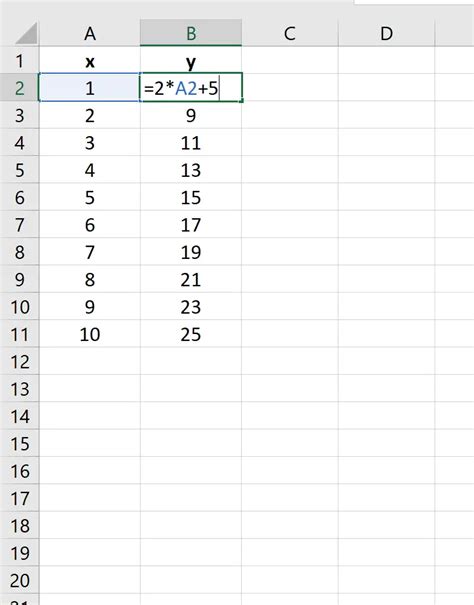 comment tracer une équation dans excel statorials