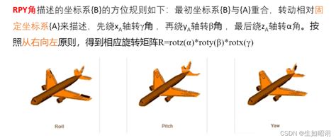 基于matlab的robotics toolbox工具箱的机器人仿真函数介绍（空间位姿表示与动力学） inertia matlab csdn博客