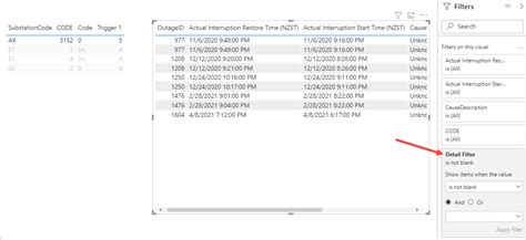 Solved Table Shows More Information Than Expected Microsoft Fabric Community