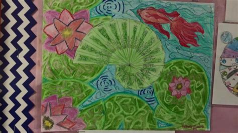 Pythagorean Spiral Melody Fuentes