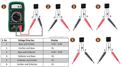 How To Test A Transistor With A Multimeter Npn Pnp