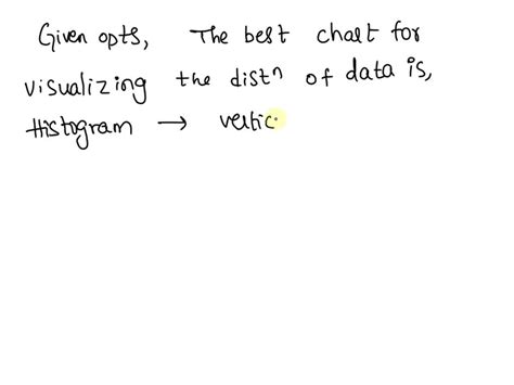 solved new file question 9 1 point of the four chart types listed