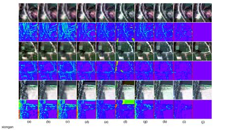 Fused Results Odd Row And Error Maps Even Row Of Different Methods Download Scientific