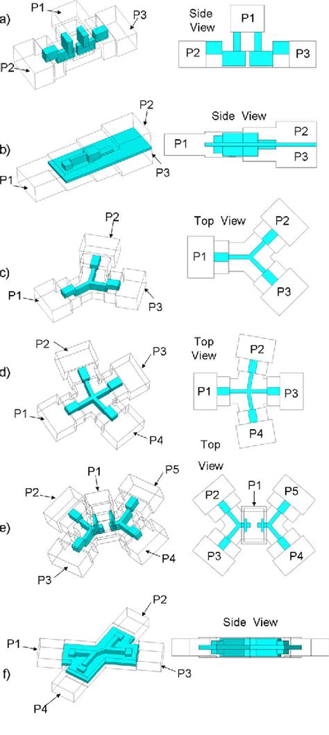 Figure 1 From Generalized Multiport Waveguide Switches Based On