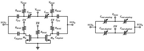 An 18192 Ghz Voltage Controlled Oscillator With A Compact Varactor Only Capacitor Array An 18192 Ghz Voltage Controlled Oscillator With A Compact Varactor Only Capacitor Array