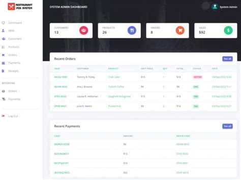 Restaurant Pos System In Php With Source Code Archives Free Projects