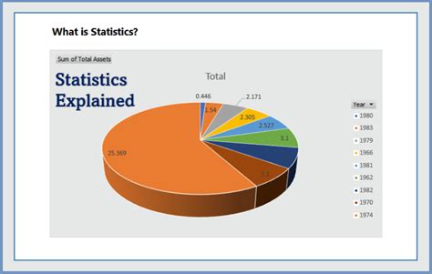What Is Statistics 3 Examples Wikitekkee