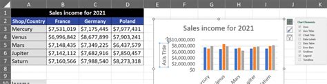 Dynamic Chart Title Link Chart Title With A Value From The Cell Excel And Adam