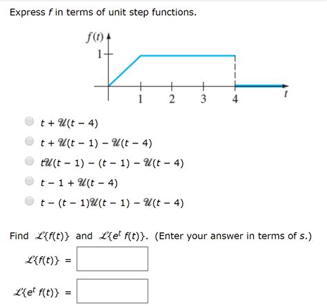 solved express f in terms of unit step functions f 0 4 ti į