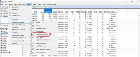 Predictive Modelling With Machine Learning In Jmp K Nearest Predictive Modelling With Machine Learning In Jmp K Nearest