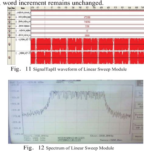 Figure 1 From Design Of Radar Electromagnetic Environment Simulation