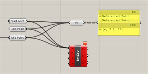 interpolate curve not working when calling point from list r rhino